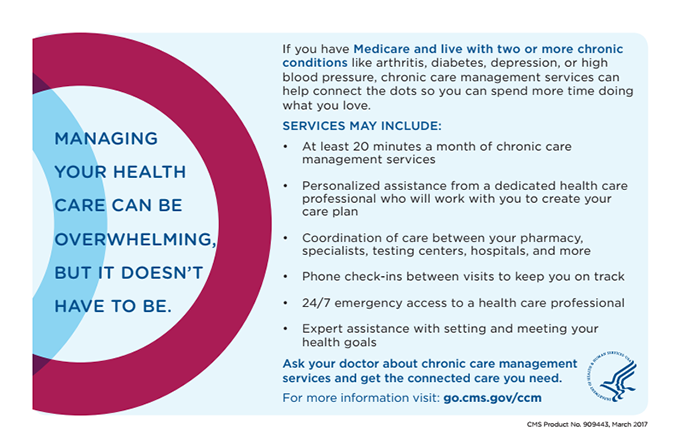 Chronic Care Management Care Plan Template
