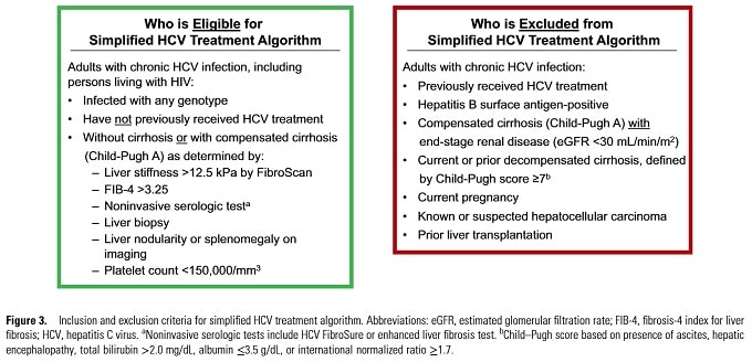 How Do You Stack Up? Case Challenges in Guideline-Based Management of ...