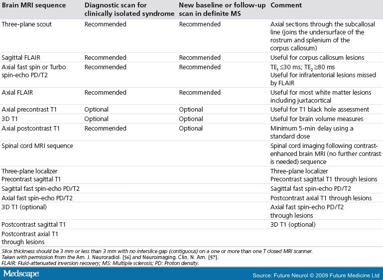 MS: Clinical Features, Neuroimaging, and Future Therapies - Page 5