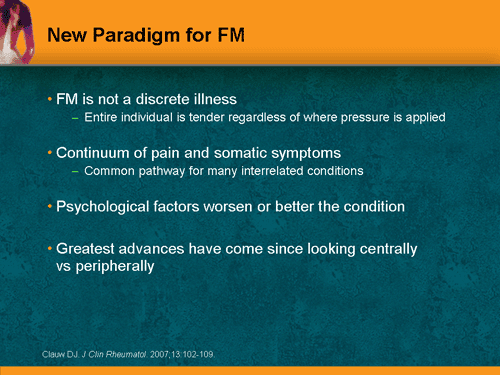 Fibromyalgia Pain Mechanisms: Functional Neuroimaging and Other Factors ...