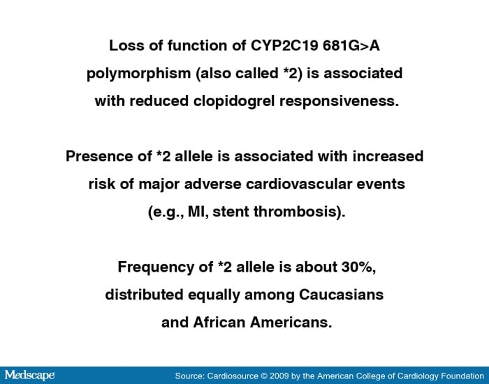Clopidogrel Resistance: Significance and Management