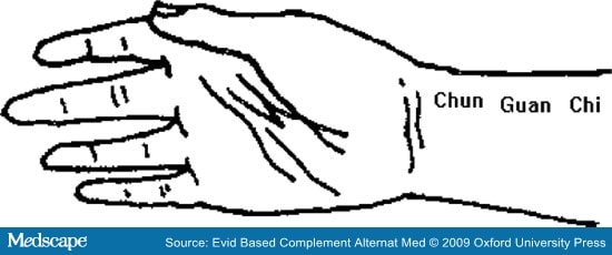 Variation Analysis of Sphygmogram - Page 2