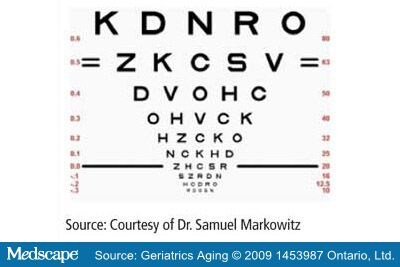 Current Options in Low Vision Rehabilitation - Page 2