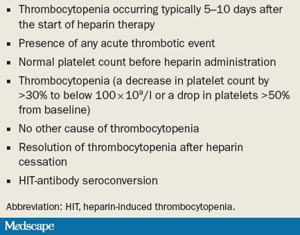Heparin-Induced Thrombocytopenia: A Renal Perspective