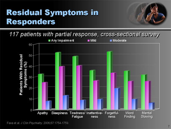 The Process of Recovery in Depression: From the Initial Treatment to a ...