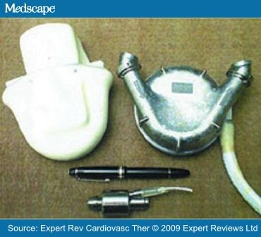 The Future Is Here: Ventricular Assist Devices for the Failing Heart ...