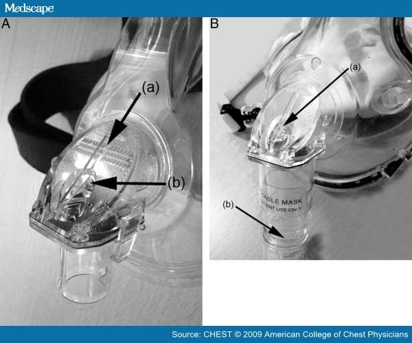 Exhaled Air Dispersion Distances During Noninvasive Ventilation via ...
