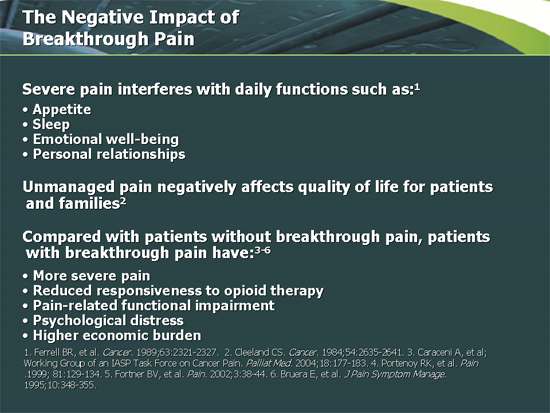 Breakthrough Pain in Cancer Patients: Characteristics, Prevalence, and ...