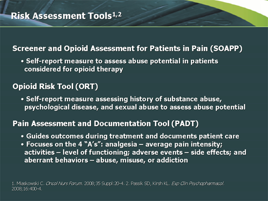 Case Study: Improving the Recognition and Treatment of Breakthrough ...