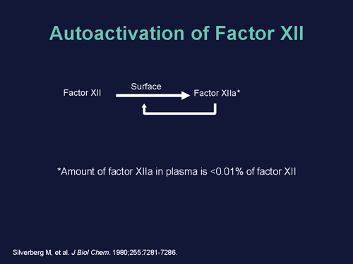 Hereditary Angioedema: Viewpoints From the Experts