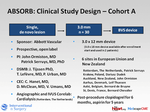 Bioabsorbable Stents: Do the Data Show Promise in Coronary Artery ...