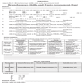 Competency Metrics and Interventions in the Learning of Bronchoscopy ...