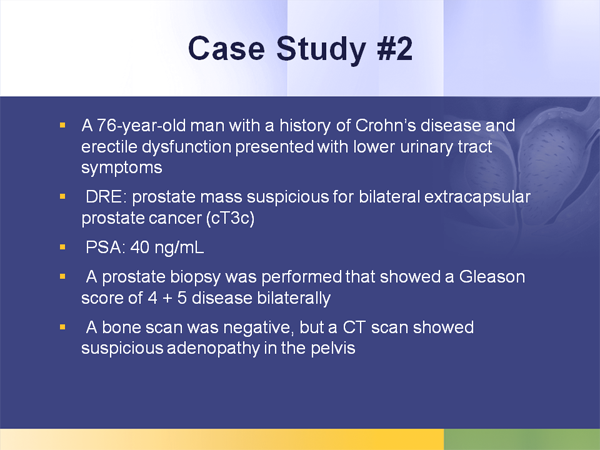 Prostate Cancer: Testosterone's Role in Treatment Decisions and Outcomes