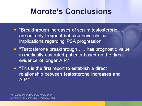 Prostate Cancer: Testosterone's Role in Treatment Decisions and Outcomes