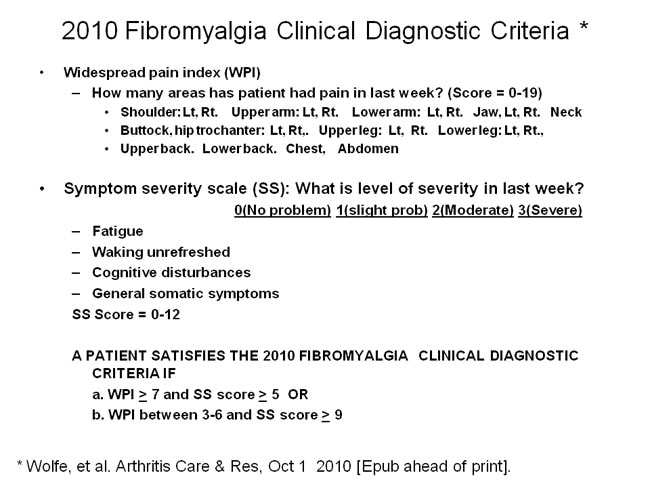 Fibromyalgia: Disease Management Strategies