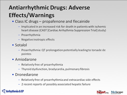 Benefit and Risks of Antiarrhythmic Drugs (Transcript)