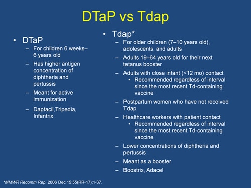 Protecting Vulnerable Patients With Postexposure Prophylaxis for Rabies ...