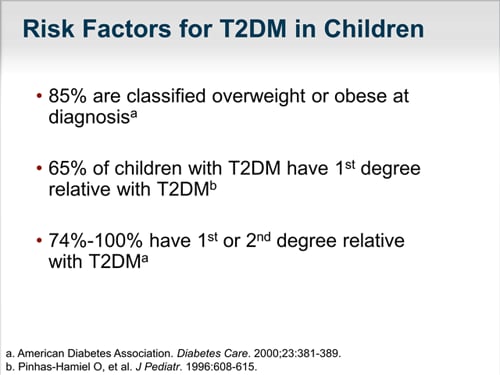 Comorbidities associated with childhood obesity – DR. TRYNAADH