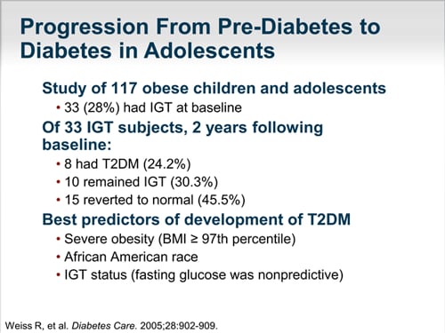 Comorbidities associated with childhood obesity – DR. TRYNAADH