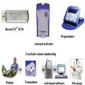 Indications for Implantable Cardiac Monitors