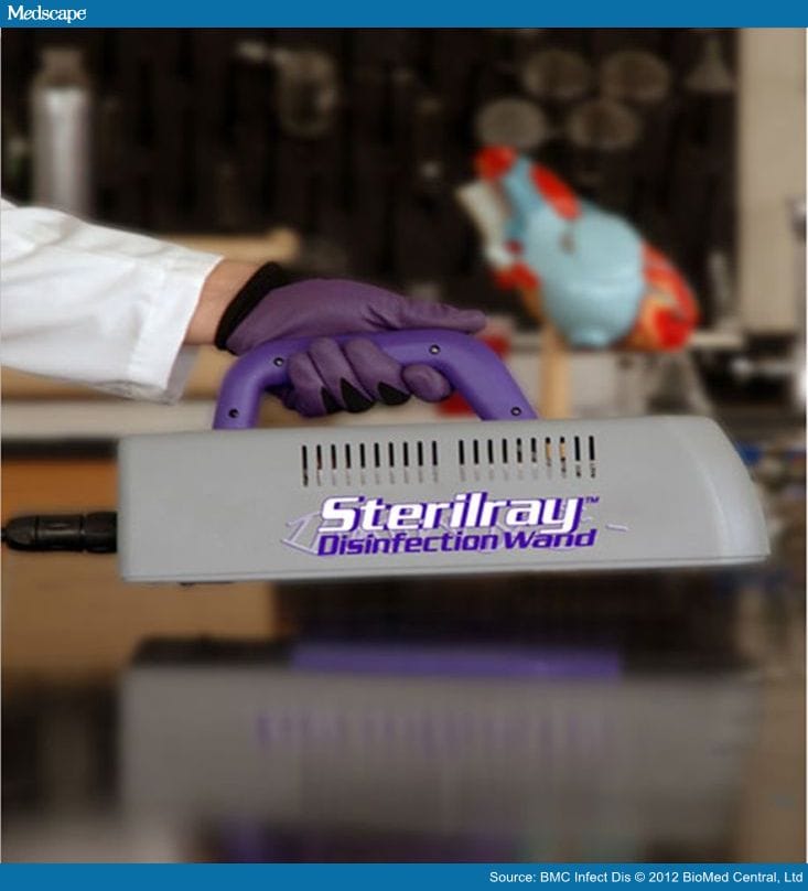 UV Radiation Device for Decontamination of C. Difficile - Page 3