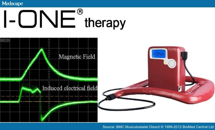 I-ONE Therapy in Patients Undergoing Total Knee Arthroplasty - Page 3
