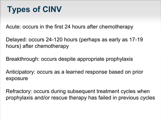 CINV: Understanding Its Effects on Patients and the Urgency of ...
