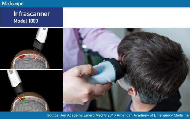 EM Innovations: New Technologies You Haven't Heard of Yet - Page 3