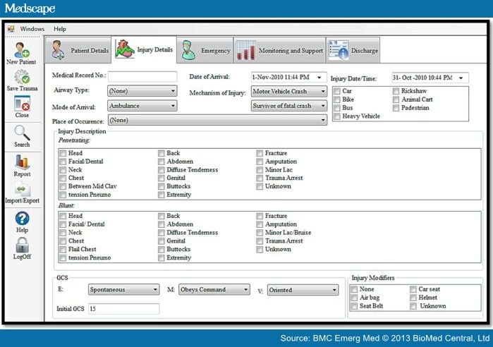 Development, Pilot Implementation of a Local Trauma Registry - Page 3