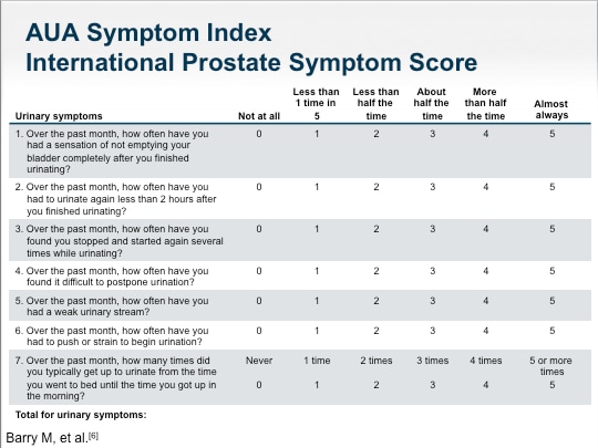 Overactive Bladder, Benign Prostatic Hyperplasia, or Something Else ...