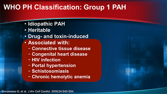What Is PAH? (Transcript)