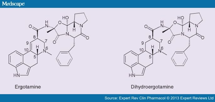 Current Drug Treatment of Migraine Headache - Page 12