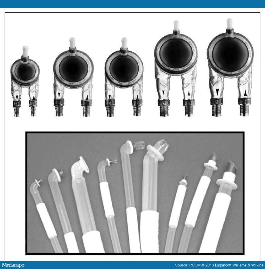 Pediatric Ventricular Assist Devices - Page 3