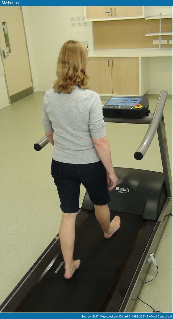 Reliability of Gait Parameters Using a Treadmill System - Page 3