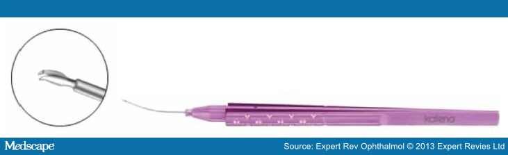 Microincision Cataract Surgery - Page 4