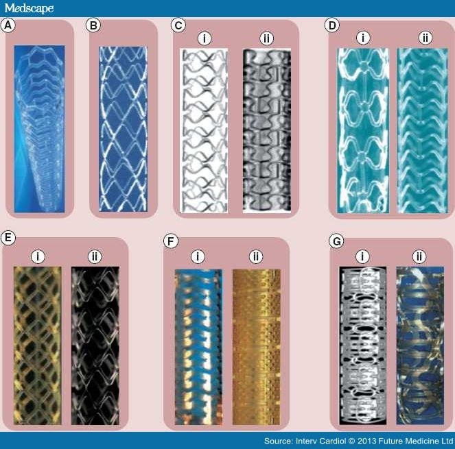 Bioresorbable Vascular Scaffolds in the Clinical Setting