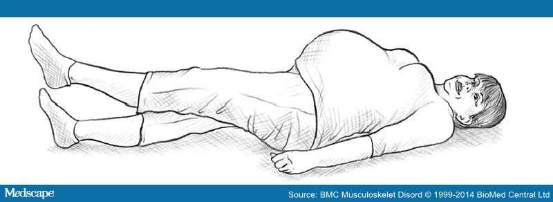 Self-administered Tests for Pelvic Girdle Pain in Pregnancy - Page 3