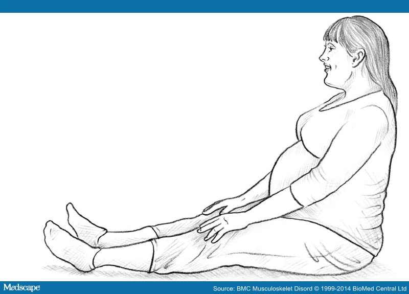 Modified Trendelenburg Test