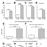 Confirmed Bacillus anthracis Infection Among Persons Who Inject Drugs ...