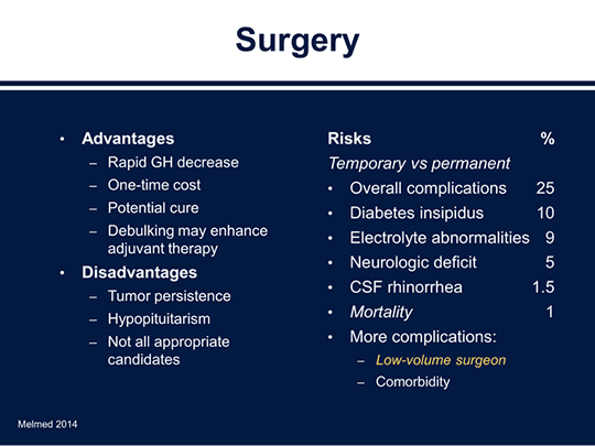 Acromegaly Algorithm For The Diagnosis