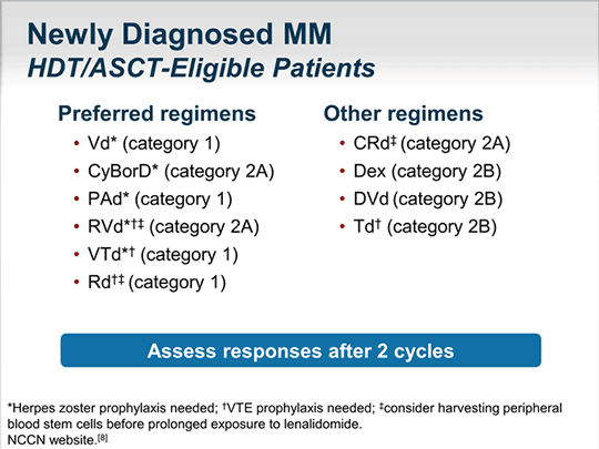 Pharmacy Perspectives in Multiple Myeloma: Sequencing Therapy (Transcript)