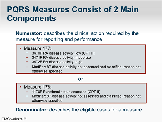 Assessment and Monitoring in Rheumatoid Arthritis