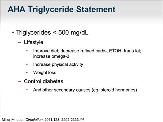Managing the Lipid Triad: TG-Rich Lipoproteins and the Emerging Role of ...