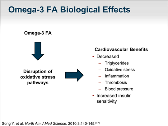 Managing the Lipid Triad: TG-Rich Lipoproteins and the Emerging Role of ...