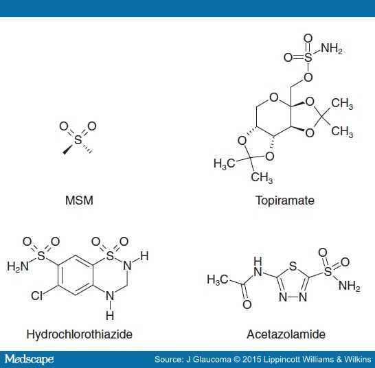 Methyl-Sulfonyl-Methane (MSM)-Induced Acute Angle Closure - Page 3