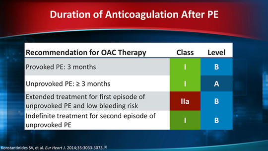 Patient Stories in Pulmonary Embolism (Transcript)