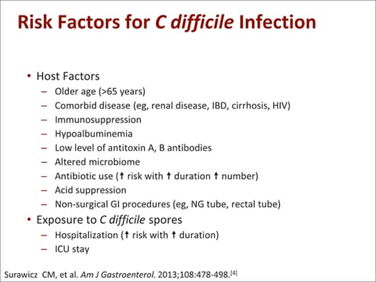Update on Clostridium difficile Infection (Transcript)