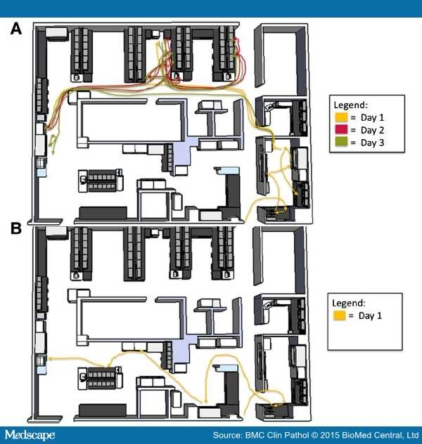 Conventional Stool Culture vs. BD MAX Enteric Bacterial Panel - Page 4