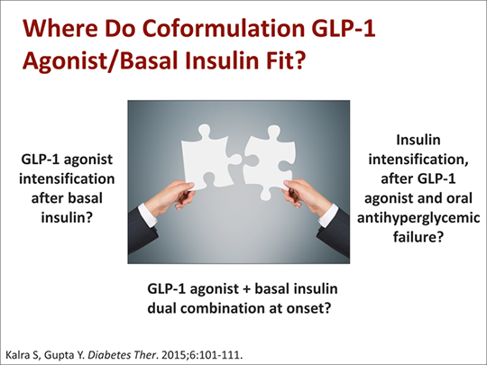 Applying Data to Practice: Where Do Modern Insulins Fit in My Diabetes ...