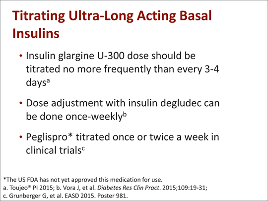 Applying Data to Practice: Where Do Modern Insulins Fit in My Diabetes ...